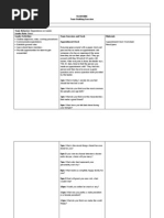 Survival Team Building Scenarios Guide | PDF | Consensus Decision ...