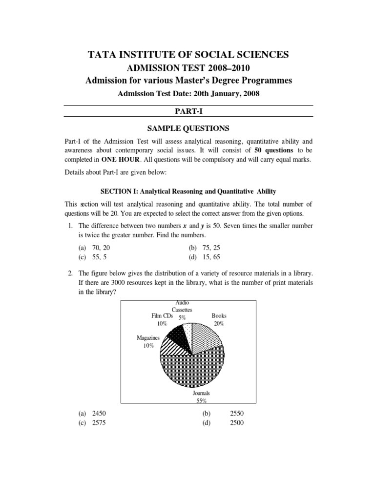 TISS Sample Qns | PDF | Employment | Question