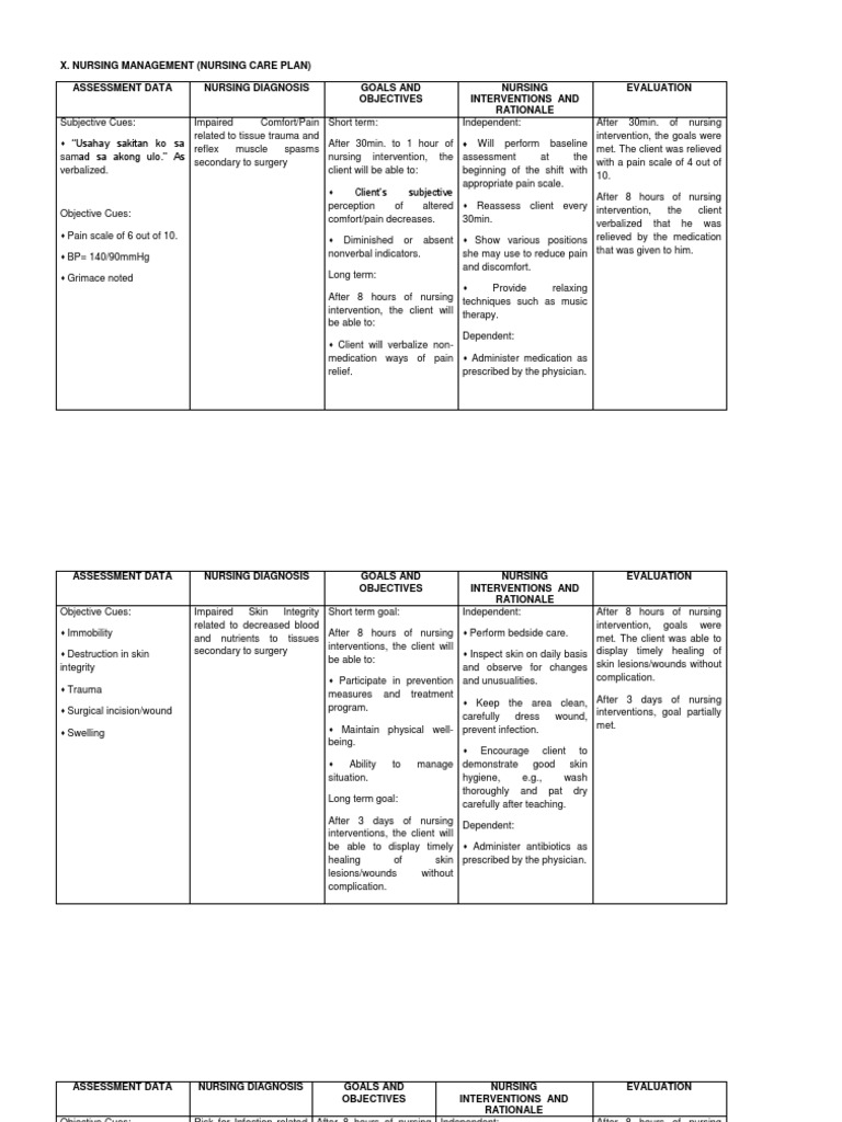 NCP | PDF | Surgery | Infection