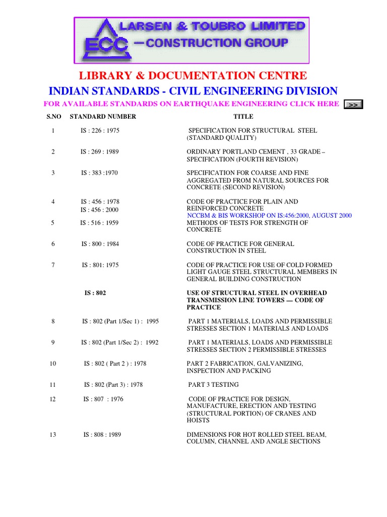 IS-civil Engineering Division | PDF | Deep Foundation | Structural Steel