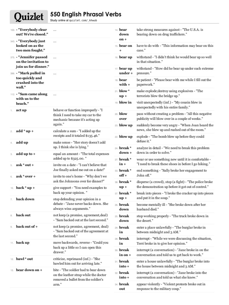 550 English Phrasal Verbs | PDF | Debt | Business