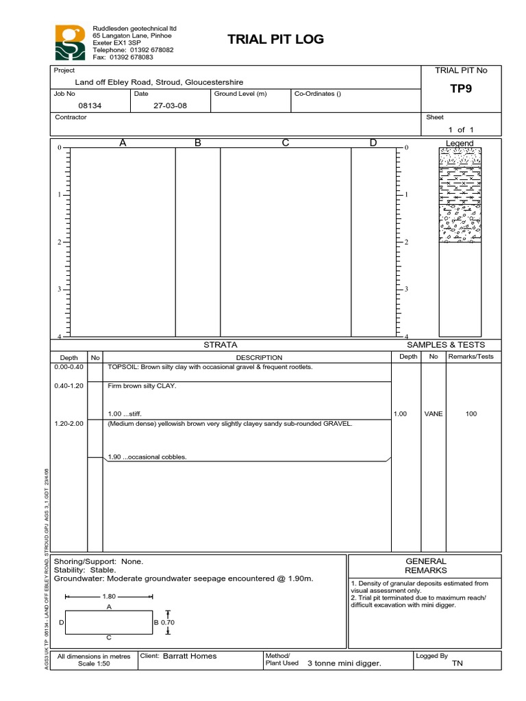 Trial Pit Log: D A B C | PDF | Geotechnical Engineering | Road Surface