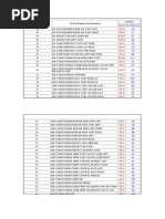 Boeing - Abbreviation List | PDF