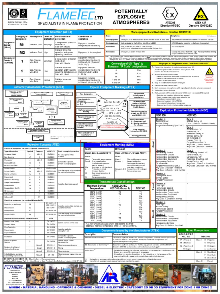 Flametec Data Sheet | Download Free PDF | Safety | Gases