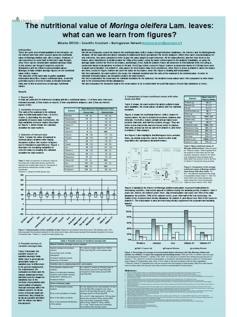 Moringa Research Paper Posted by Youmanitas | PDF | Nutrients | Nutrition