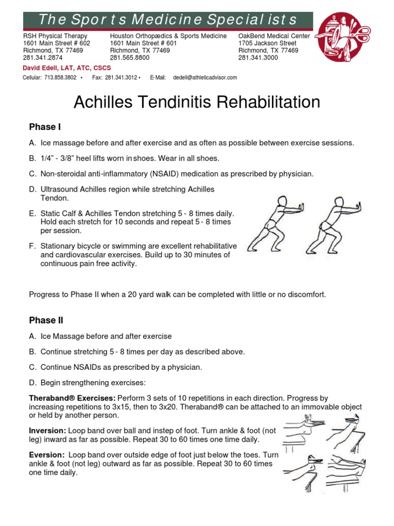 Sports Medicine Specialists Rehabilitation Protocols | Anatomical Terms ...