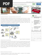 Boiler Hydrostatic Test Procedure | PDF | Boiler | Water