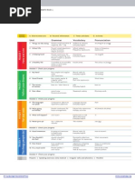 LETRS Phonics and Word Reading Survey | PDF | Phonics | Syllable