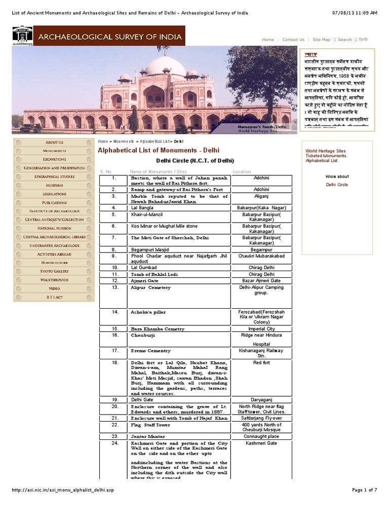 Monuments and Archaeological Sites ASI | PDF