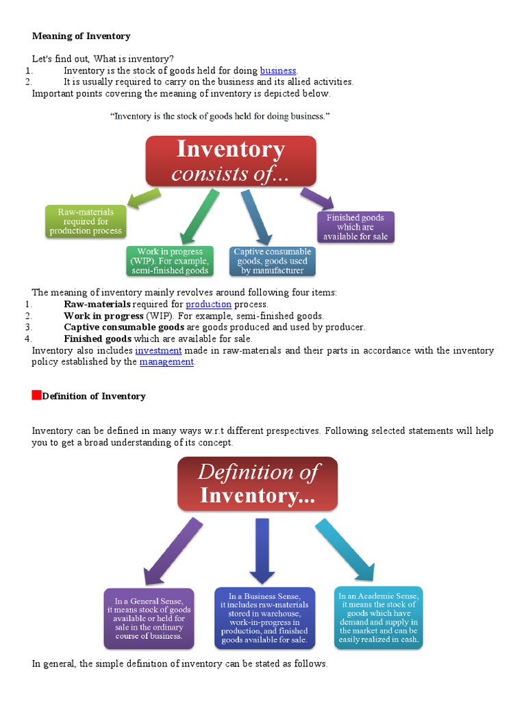 Understanding the Meaning and Importance of Inventory Control Through ...