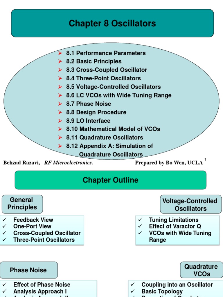 RF Oscillator Design Guide | PDF | Capacitor | Amplifier