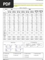 Problem Solving With Half Split Method | PDF | Fuse (Electrical) | Ac ...