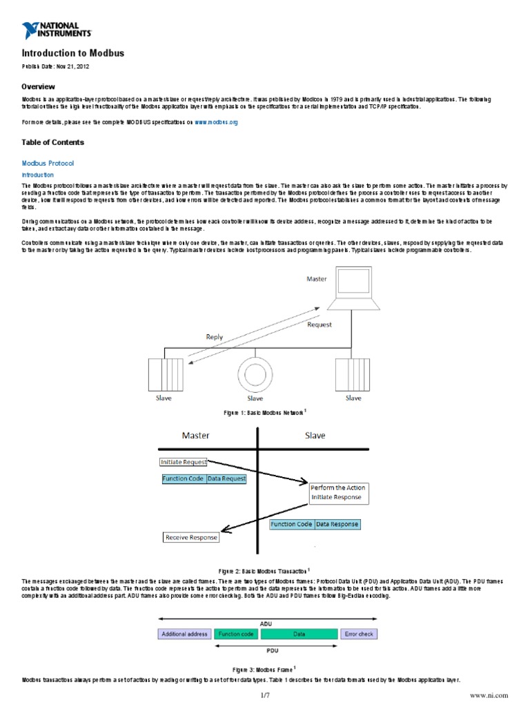 MODBUS | PDF | Communications Protocols | Transmission Control Protocol