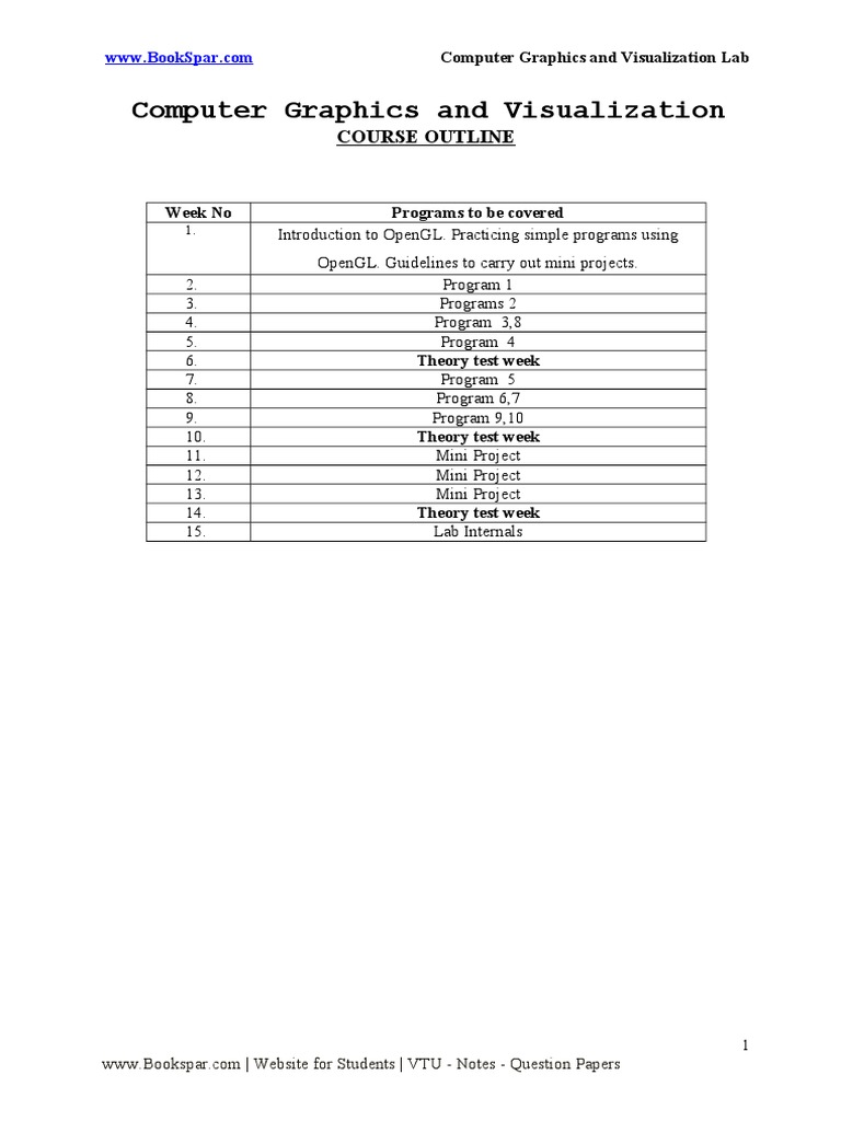 CGV Lab Manual by Chandrashekar M A | PDF | Computer Libraries | Computer Science