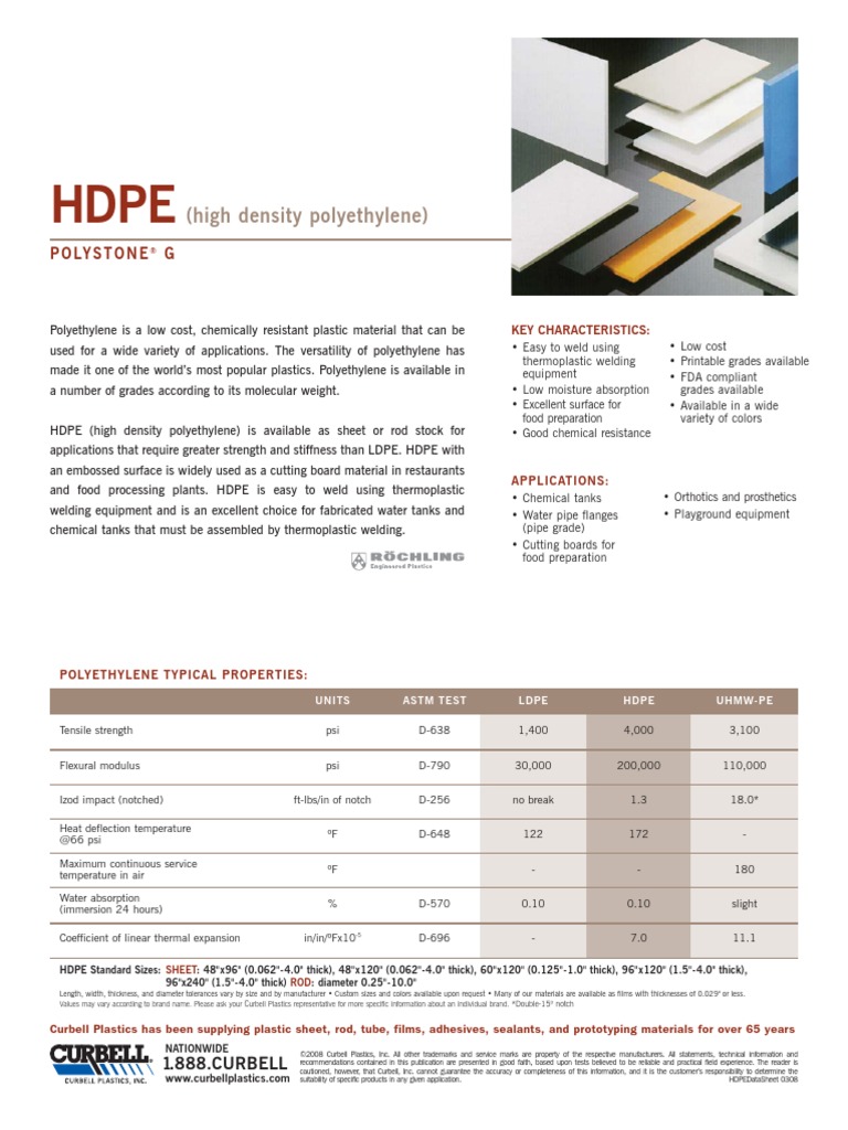 HDPE - Specification and Details | PDF | Polyethylene | Thermoplastic
