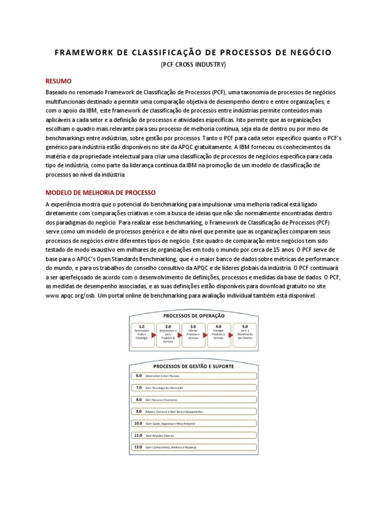 Frame APQC Classificação de Processos de Negócios | PDF