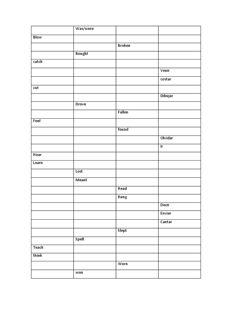 Examen 30 Verbos Irregulares | PDF