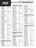 Japanese Verb Conjugation Chart