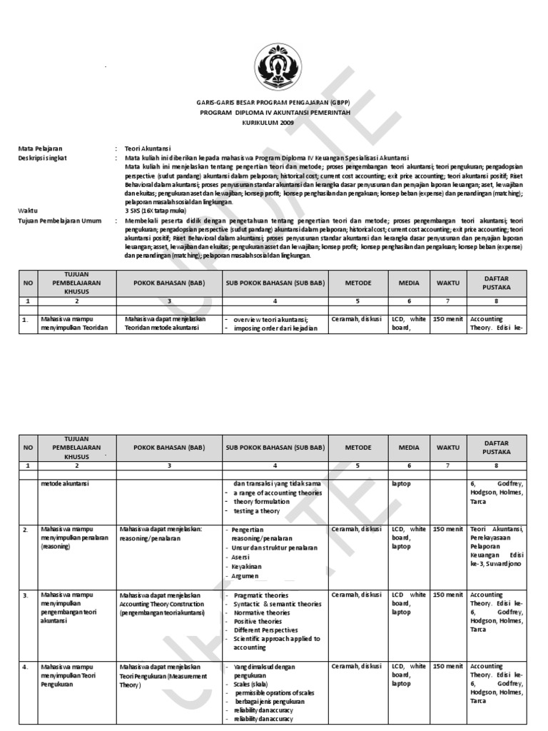 Teori dan Konsep Dasar Akuntansi [DOKUMEN]: GARIS-GARIS BESAR PROGRAM PENGAJARAN (GBPP) PROGRAM ...