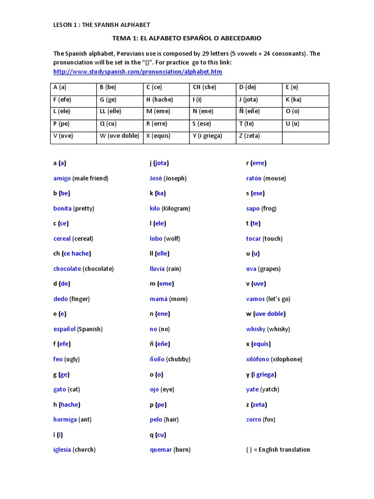 Spanish Alphabet Overview | PDF | Alphabet | Encodings