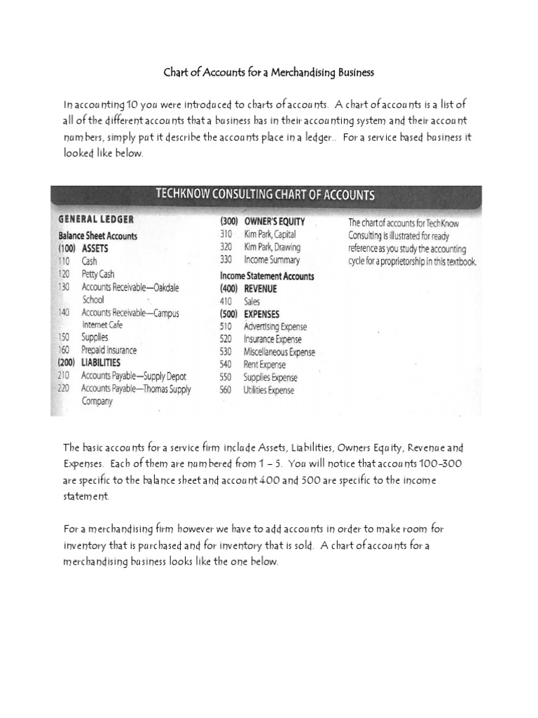 Merchandising Business Chart of Accounts | PDF | Balance Sheet | Expense