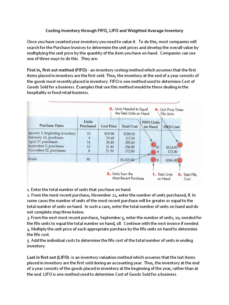 Inventory Costing: FIFO, LIFO, Average | PDF | Inventory Valuation ...