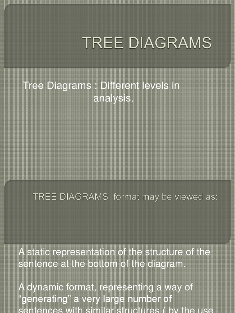 Tree Diagrams: Different Levels in Analysis | PDF | Philology ...