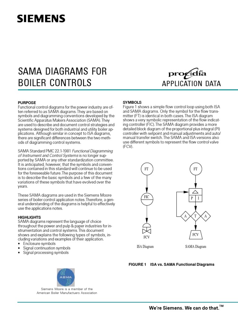 Sama | PDF | Technology & Engineering
