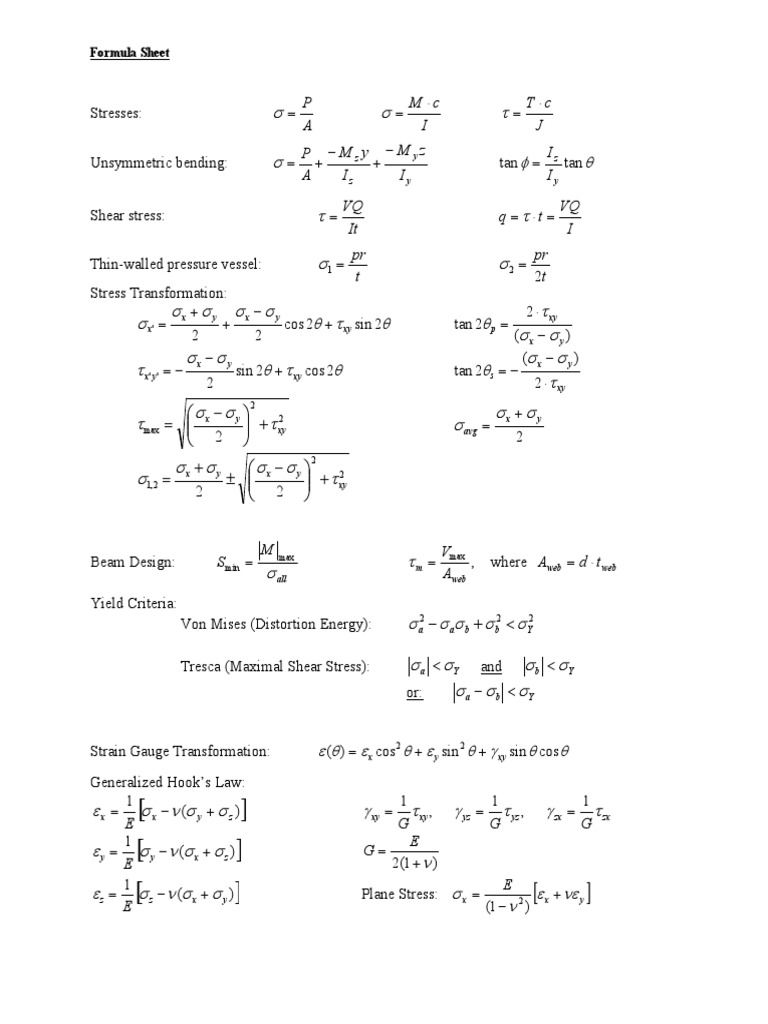 Mechanical Engineering Statics Formula Sheet | PDF | Yield (Engineering ...