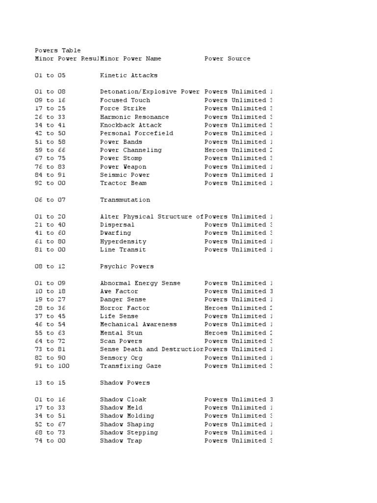 Powers Tables | Senses | Flight