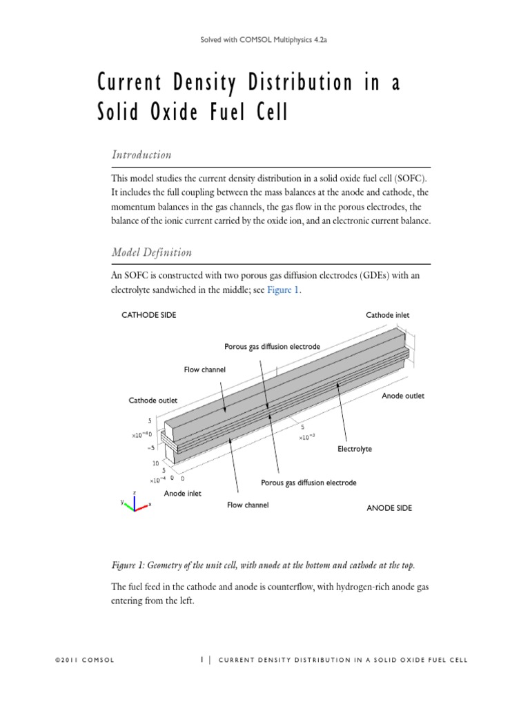 Models - Bfc.sofc Unit Cell | PDF | Solid Oxide Fuel Cell | Electrode