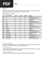 Throwing Mechanics for Gamers | PDF | Sports | Leisure