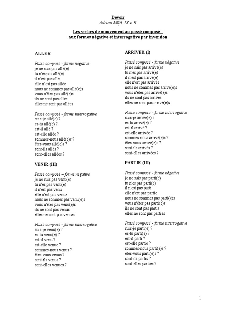 Les verbes de mouvement au passé composé | Syntaxe | Grammaire