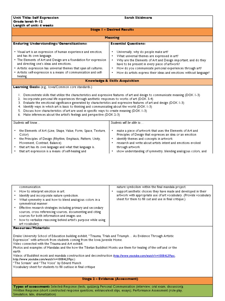 Self Expression Concept Unit | PDF | Mandala | Self