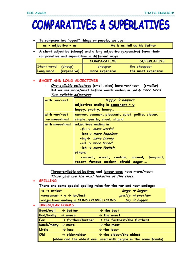 Comparatives & Superlatives | PDF | Adjective | Rules