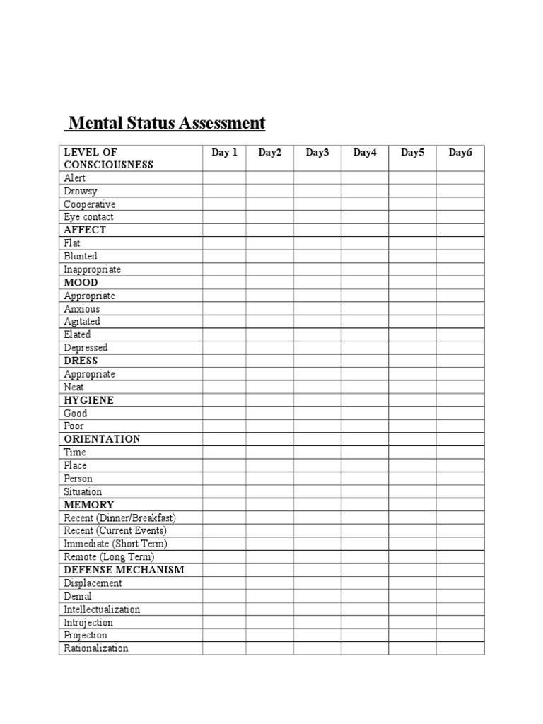Mental Status Assessment | PDF | Medicine | Psychological Concepts