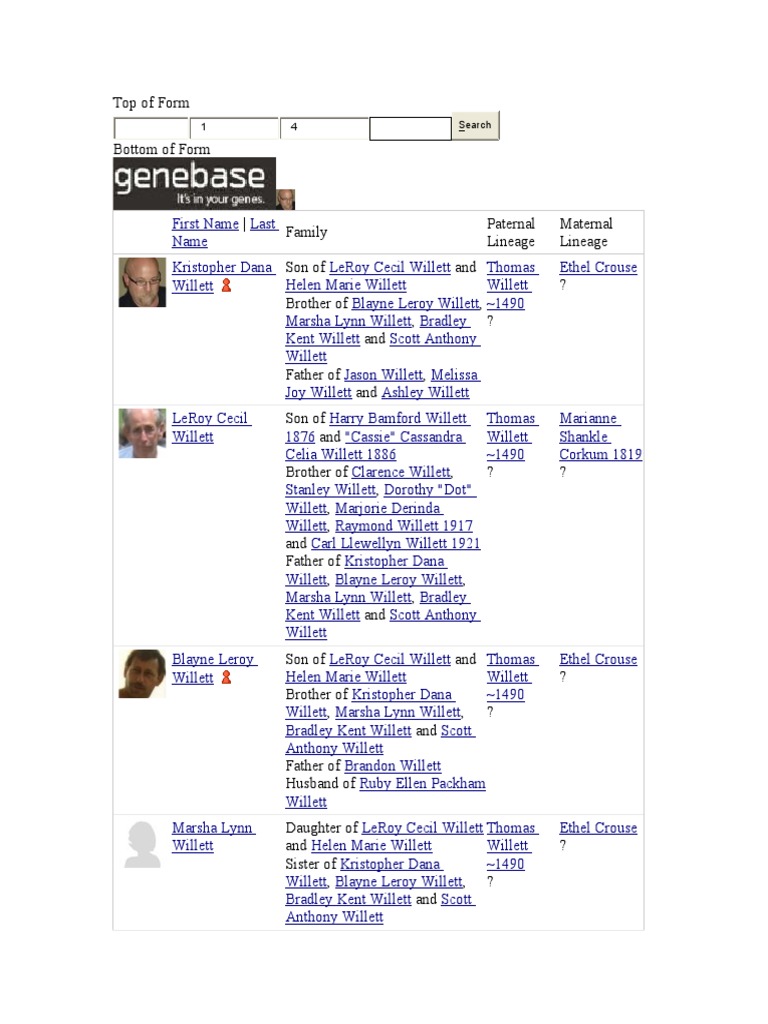 Willett Family Tree - List by Name Version 1.0 | PDF