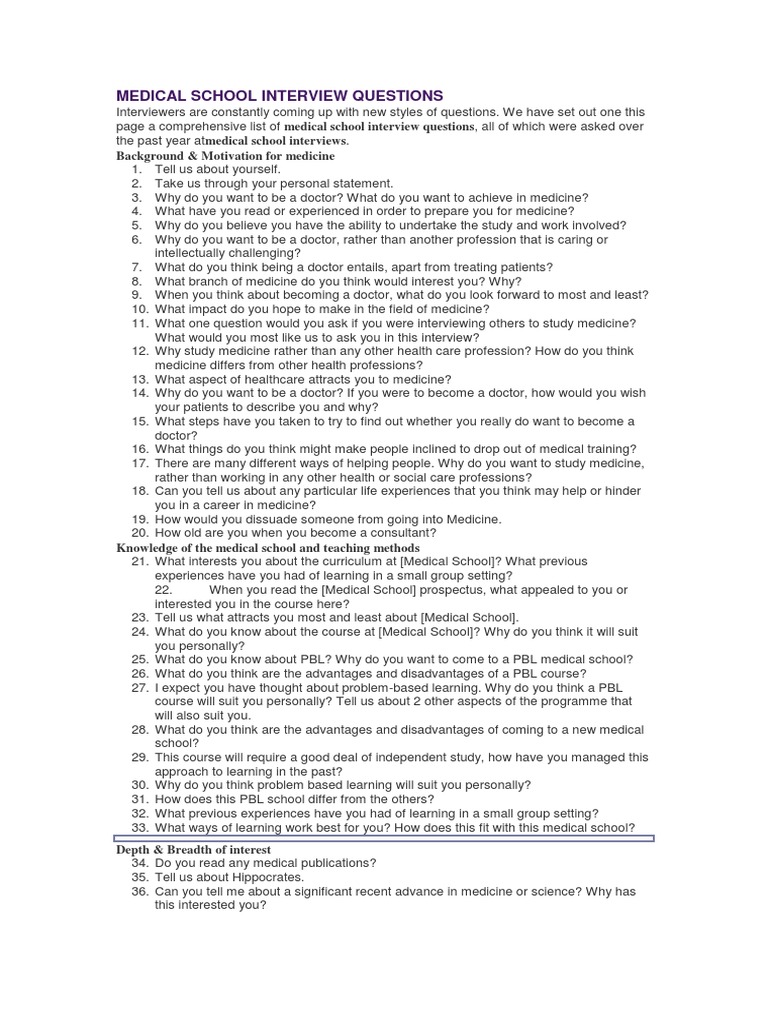 Medical School Interview Questions: Background & Motivation For ...