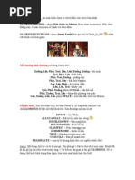 Thiet Lap Chuyen Doi Cach Danh Phim Tat Vo Lam 1 | PDF