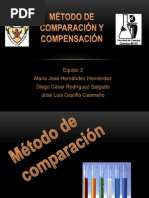 Mapa Curricular QFB BUAP 2025 | PDF | Química | Ciencias fisicas