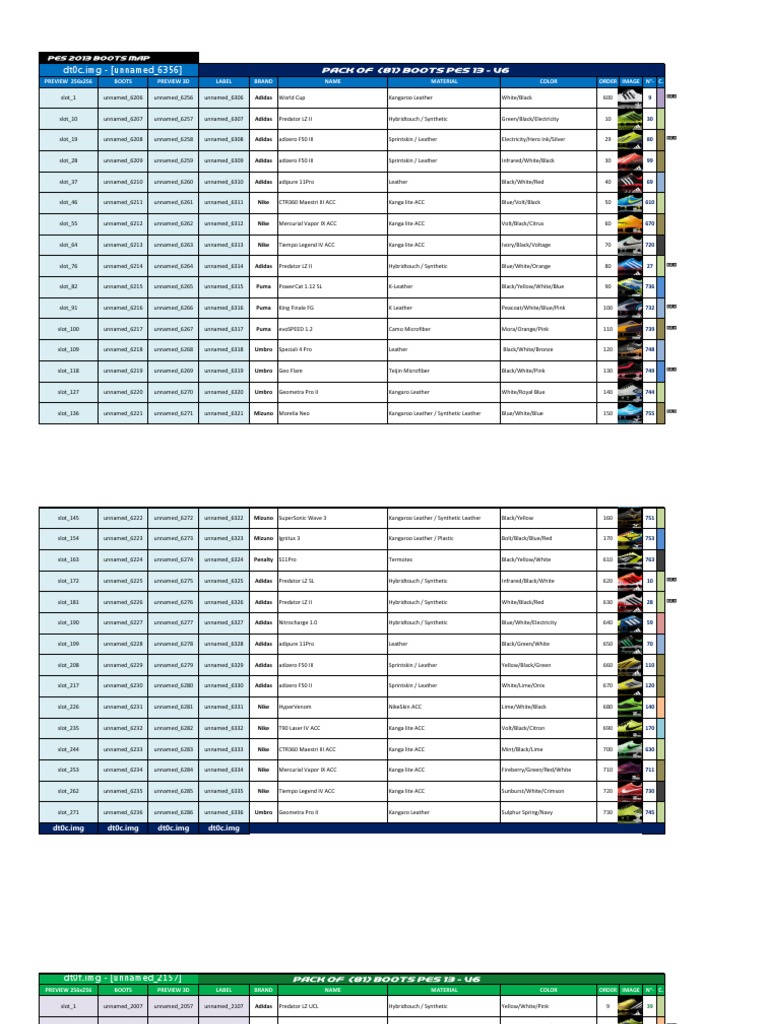 AFS Map Boots PDF | PDF | Sports Clothing | Shoe