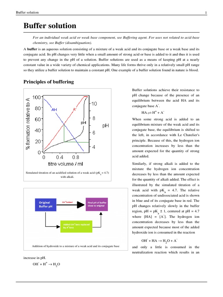 Buffer Solution | PDF | Buffer Solution | Acid Dissociation Constant