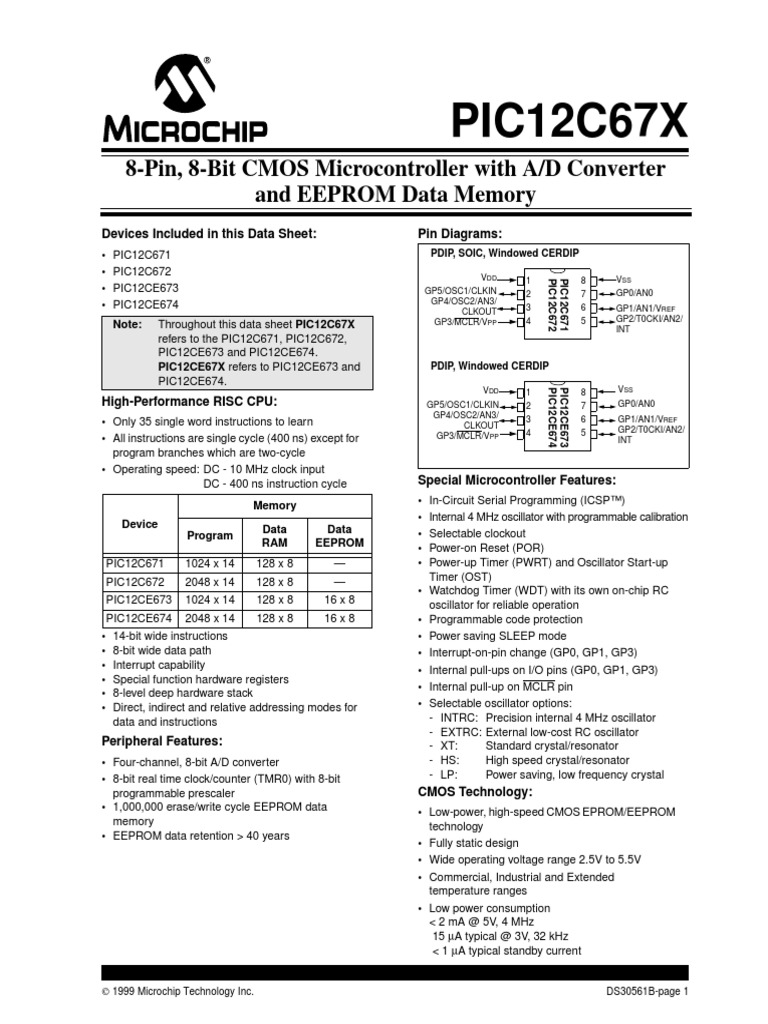 Pic | Microcontroller | Instruction Set