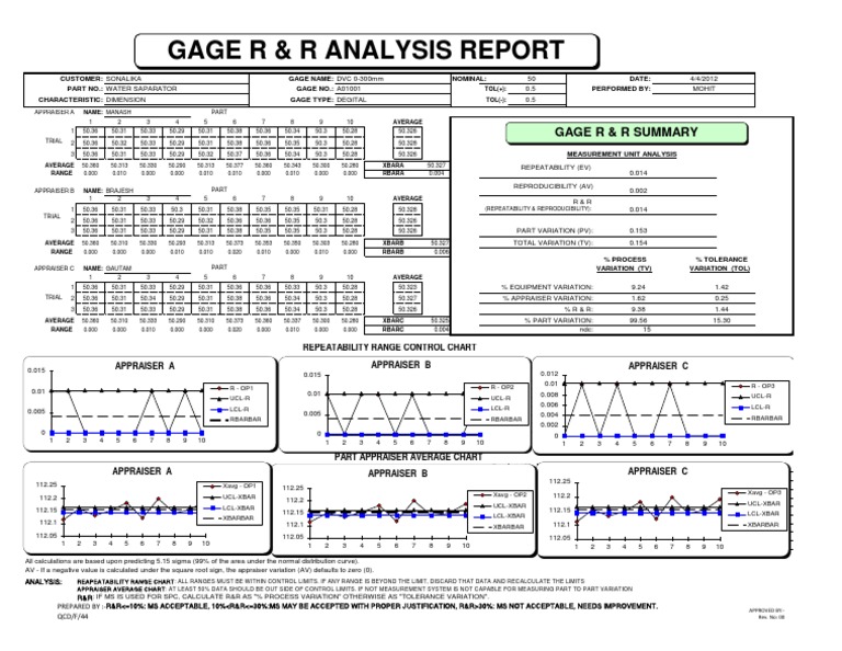 Variable Gauge R&R | PDF | Analysis | Scientific Method