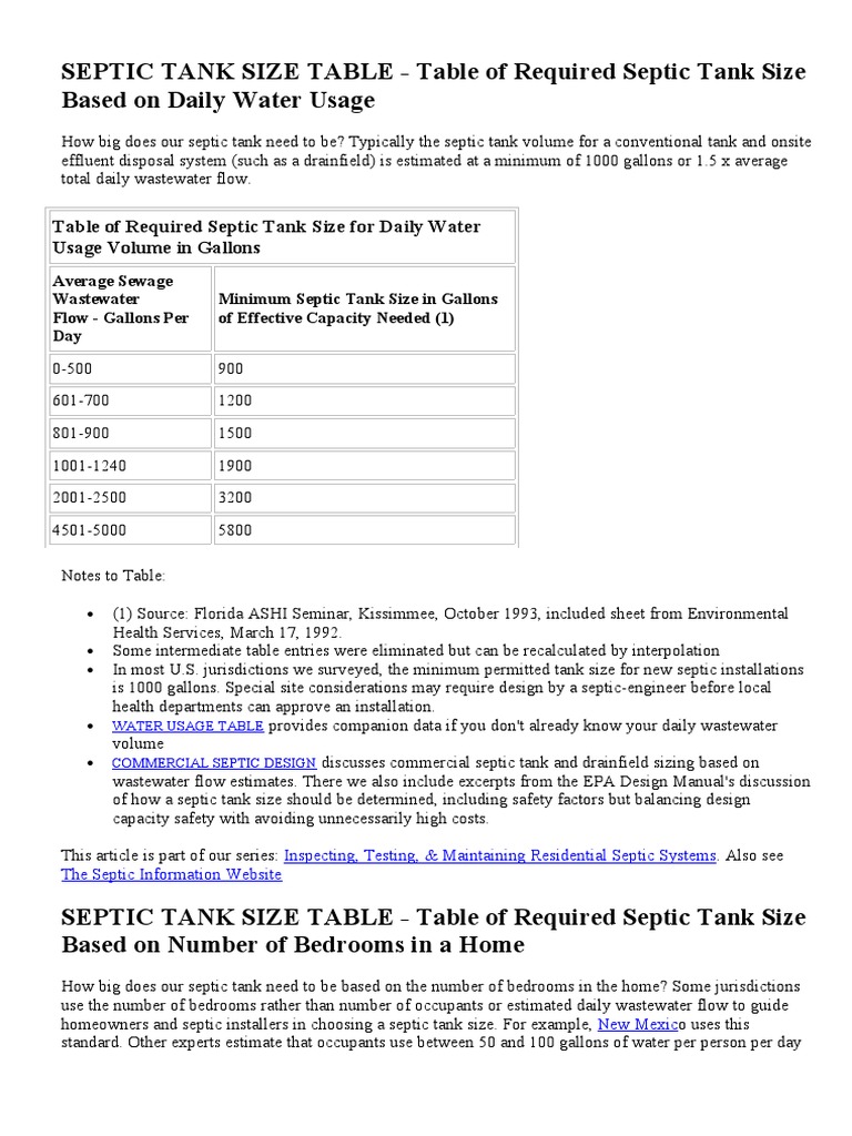 Septic Tank Size Table | Septic Tank | Sewage Treatment
