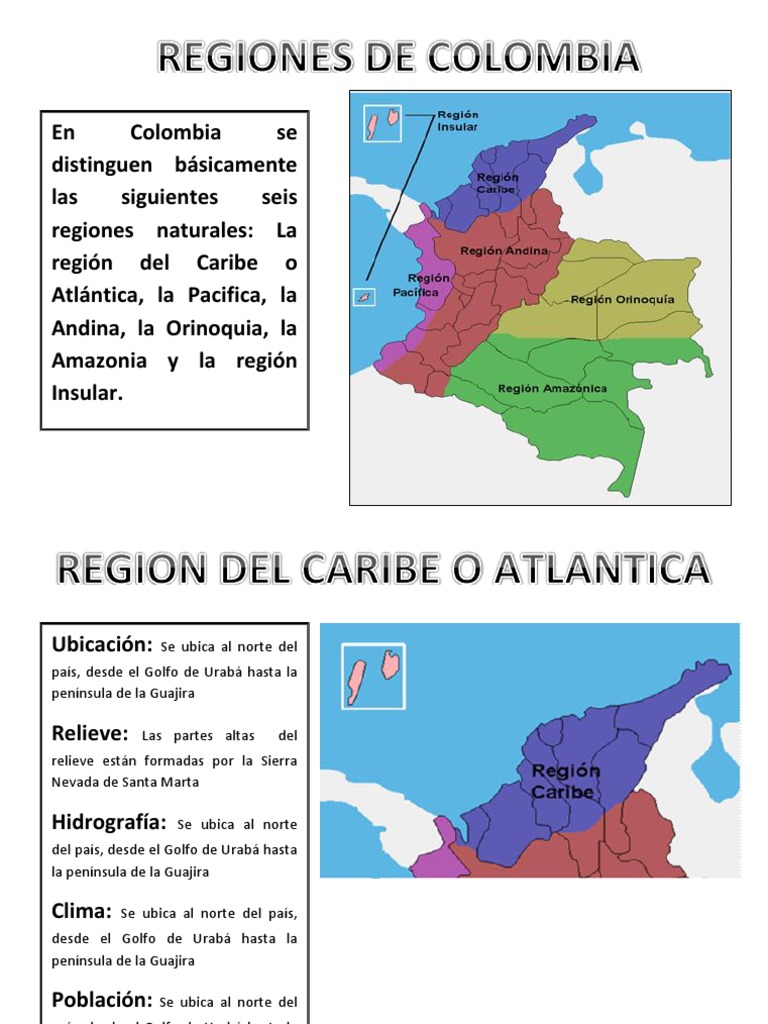 Mapa Regiones Naturales De Colombia Ubicación De Las Regiones