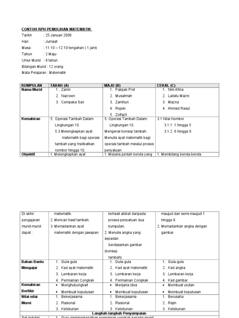 Contoh RPH Pemulihan Matematik | PDF | Karier & Perkembangan | Metode & Bahan Ajar