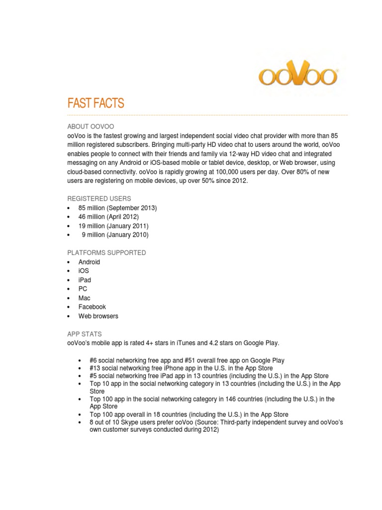 Oovoo Facts | Download Free PDF | App Store (I Os) | Mobile App