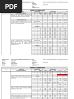 Tabla Vigueta Mitza | PDF | Hogar, jardinería y bricolaje | Ciencia y ...