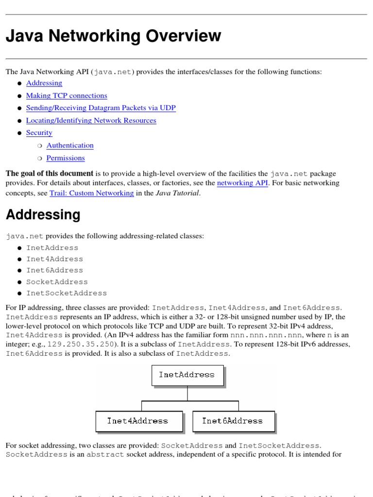 Java Networking Overview Addressing Pdf Network Socket Uniform Resource Identifier